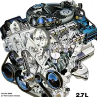 The Chrysler 27 Engines How Reliable Are They